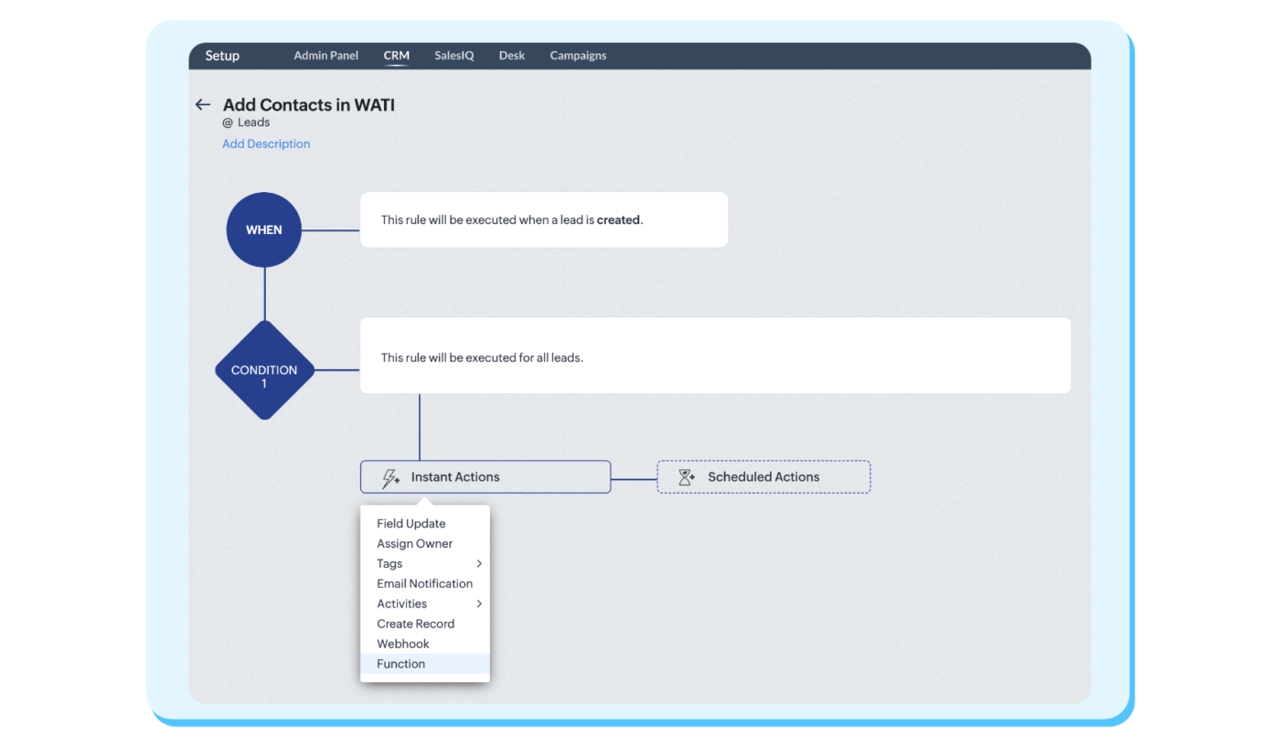 WhatsApp Integration with Zoho CRM: Automate Customer Interactions and Explore Great Features ...