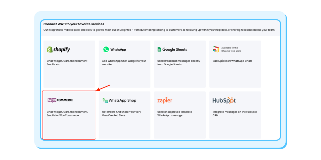 WooCommerce Integration with WhatsApp