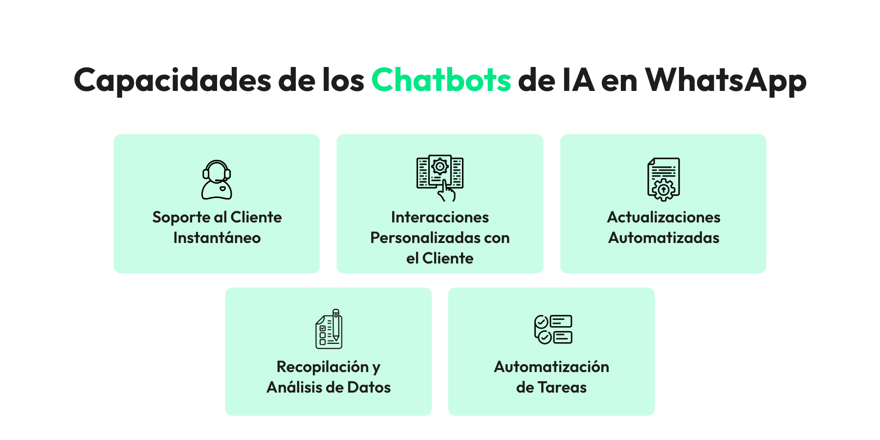 Cómo usar el Chatbot de WhatsApp en el Mercado Inmobiliario