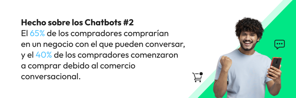 Beneficios de WhatsApp AI Chatbot en 2025 | Wati