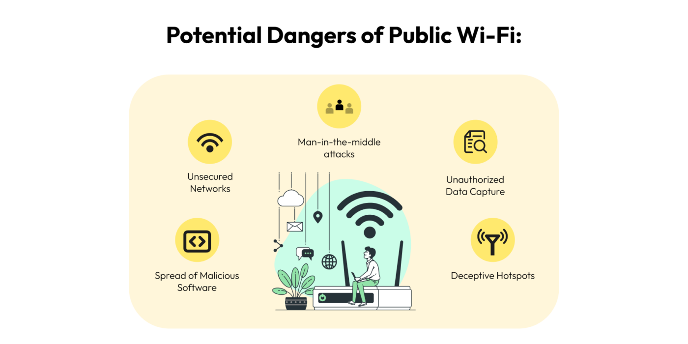 WhatsApp Security Features: A Comprehensive Overview