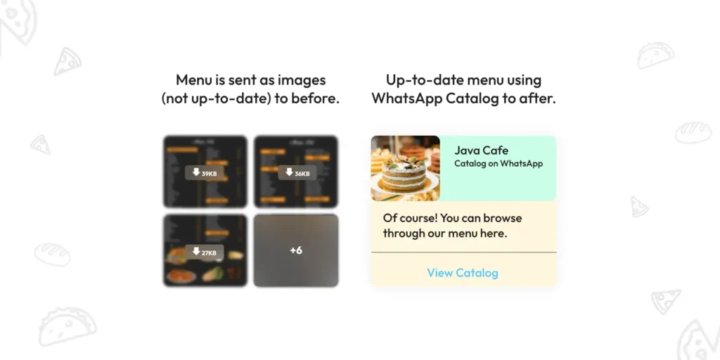 WhatsApp for Restaurants: A Complete Guide