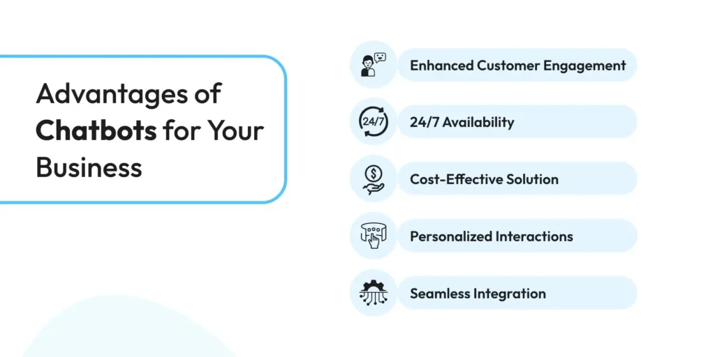 Chatbots in AI & More: 5 Types of Chatbots and Choosing the Right One!