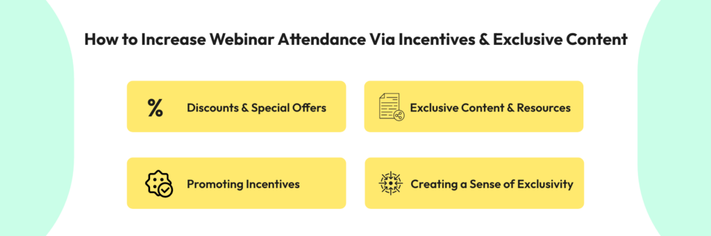 How to Increase Webinar Attendance in 2025?