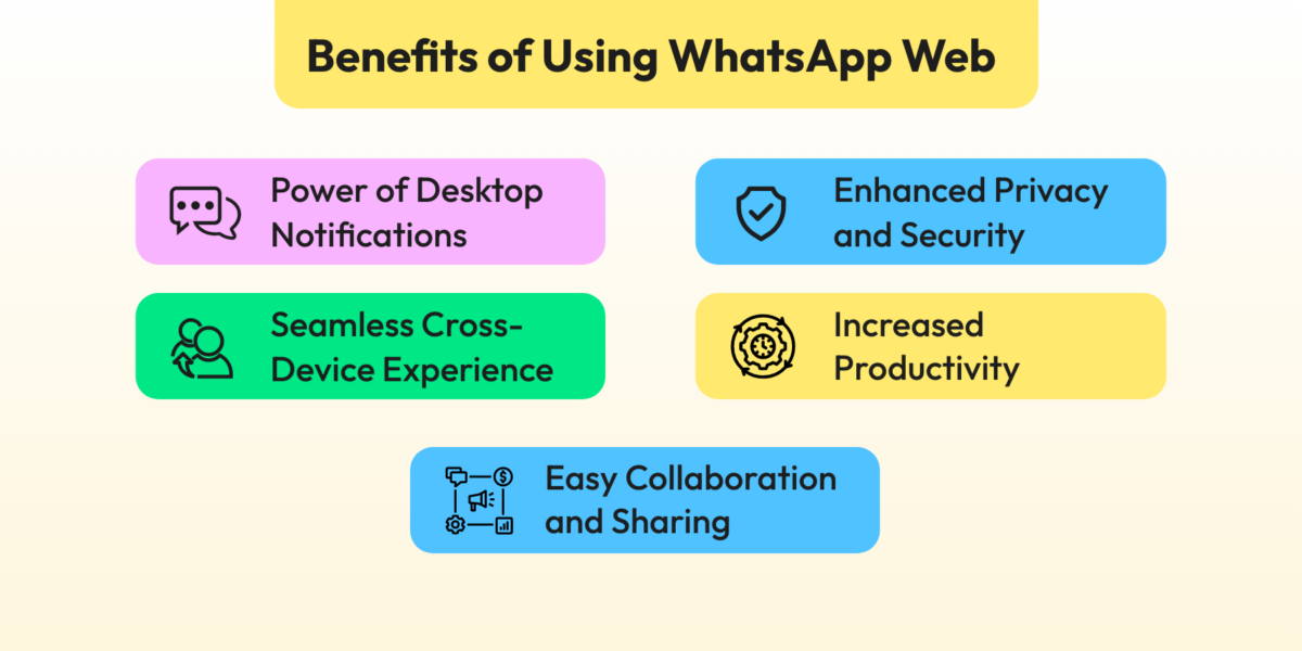How to Use WhatsApp Web QR Code: A Complete Guide for 2025