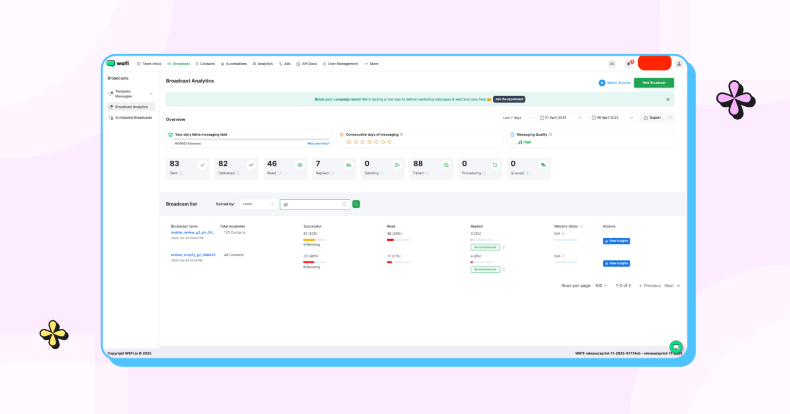 Google Sheet Integration with WhatsApp Using Wati