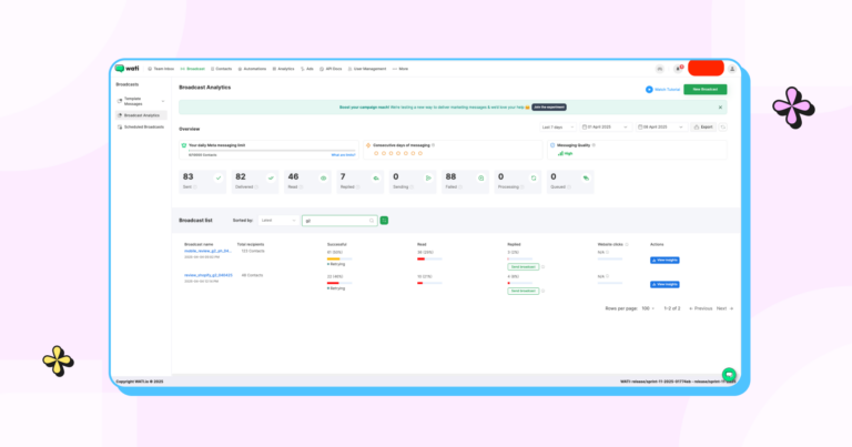 Google Sheet Integration with WhatsApp Using Wati