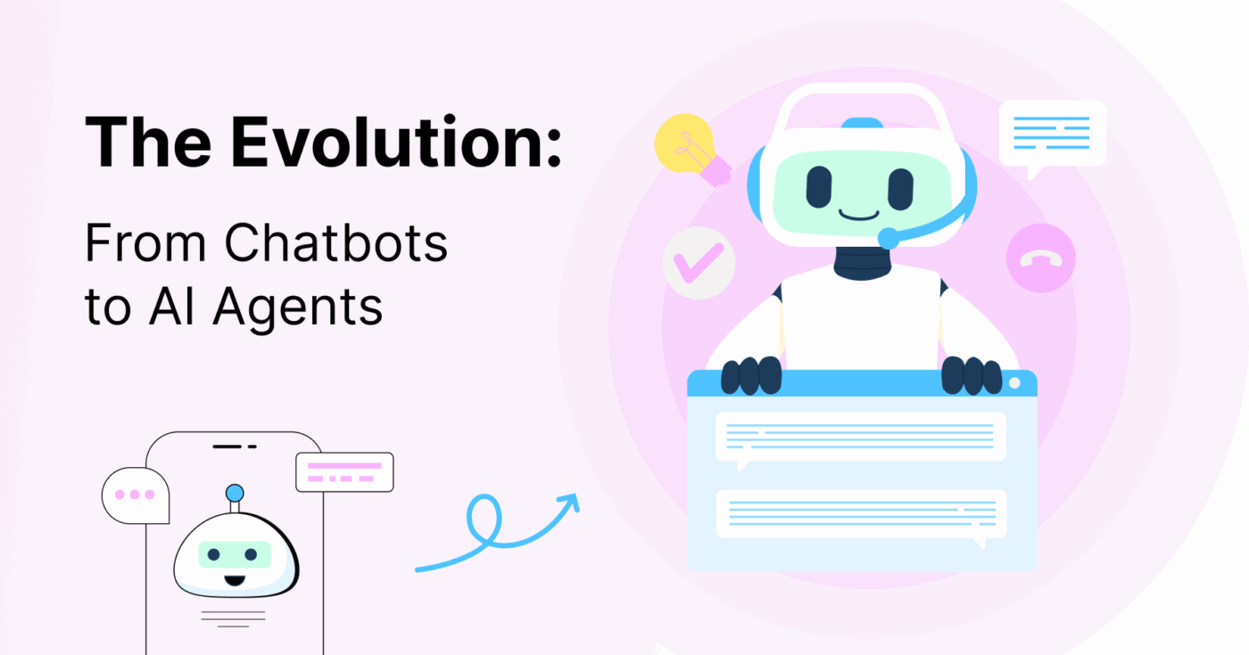 What Is an AI Agent? The Complete Beginner’s Guide - Wati.io