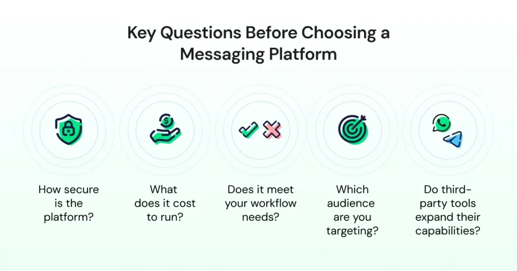 Telegram vs WhatsApp: Which Messaging API Is Better for Business?